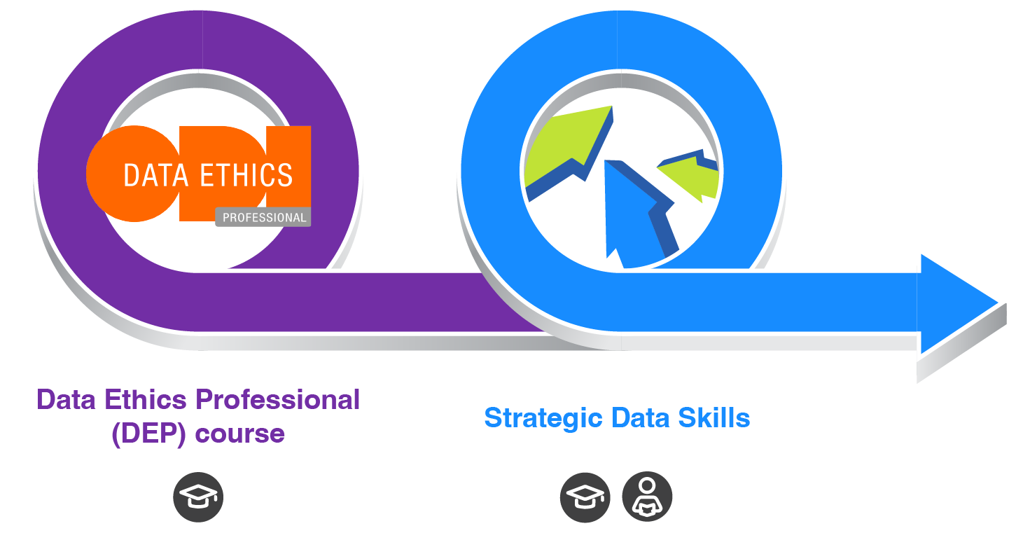 Data Ethics Professional - ODI Learning